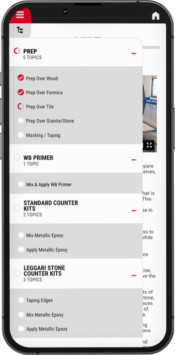Leggari Academy Course Preview – Leggari Academy